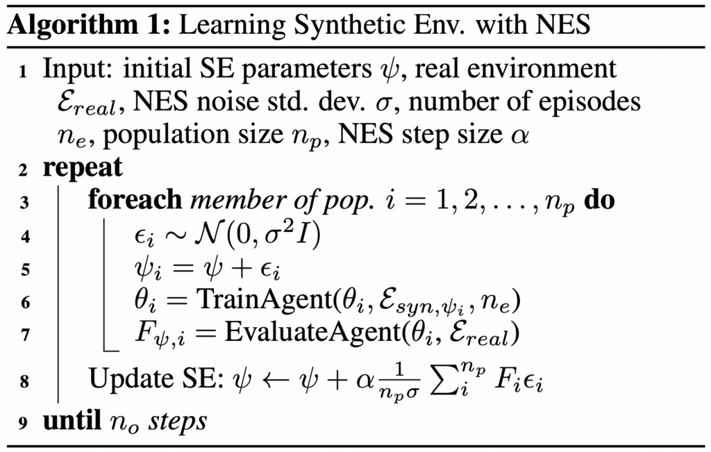 Automl Learning Synthetic Environments And Reward Networks For Reinforcement Learning